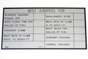 Aircraft Placards - Wicks Aircraft Parts